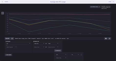 Getting Started With Chronograf Influxdata Documentation Archive
