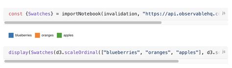 D3 Swatches Imports In Framework New To Observable The Observable Forum