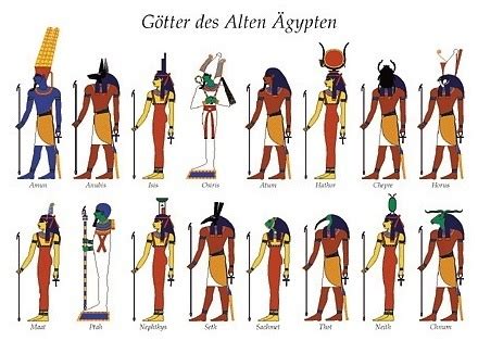 Götter Des Alten Ägypten Poster Für Geschichte Im Kinderpostershop