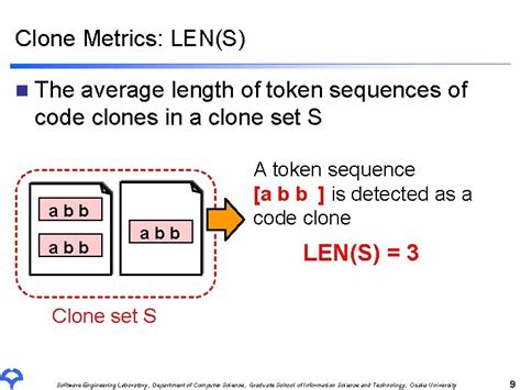 Finding Code Clones For Refactoring With Clone Metrics