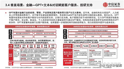 Chatgpt专题报告：gpt，大模型多模态应用展望 知乎