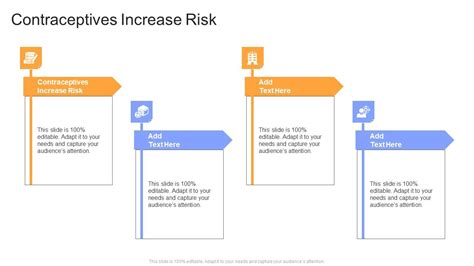 Contraceptives Increase Risk In Powerpoint And Google Slides Cpb PPT Presentation