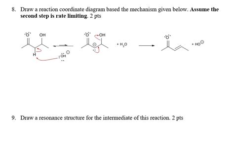 Solved Draw A Reaction Coordinate Diagram Based The