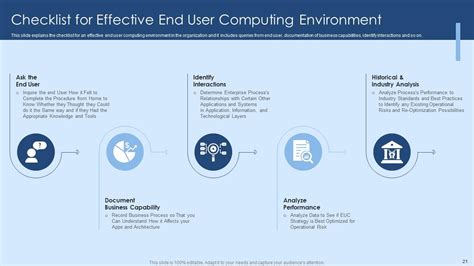 Top 10 Desktop Virtualization Powerpoint Presentation Templates In 2025