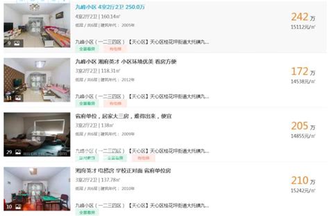 长沙九峰小区怎么样？均价15万，配套湘府英才小学！ 长沙象盒资讯