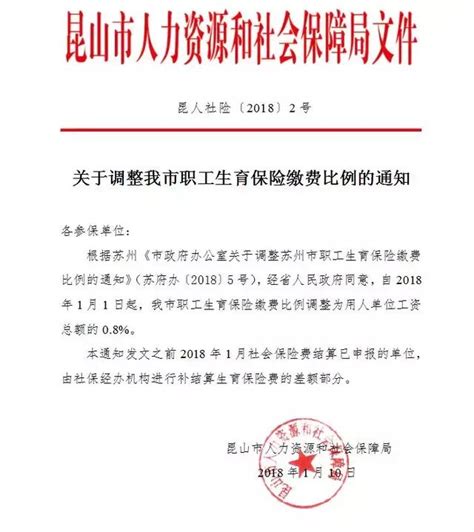所有崑山人！職工生育保險繳費比例調整啦！ 每日頭條