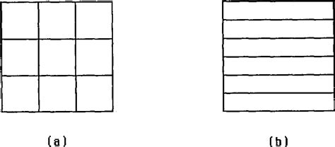 Figure 21 From A Partitioning Strategy For Nonuniform Problems On