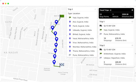 Route Optimization Wavestechx Com