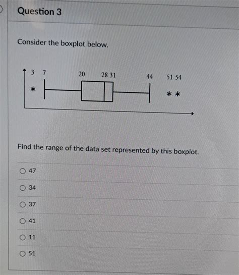 Solved Question Consider The Boxplot Below Chegg