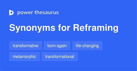 Reframing Synonyms 41 Similar Words And Phrases