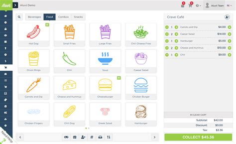 Selling Products Aluvii