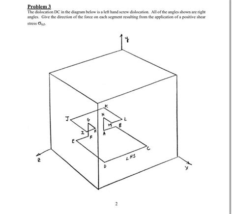 Solved Problem The Dislocation DC In The Diagram Below Is Chegg