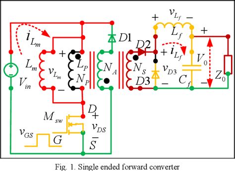 Figure 1 From Design Optimization Of The Single Ended Forward Converter