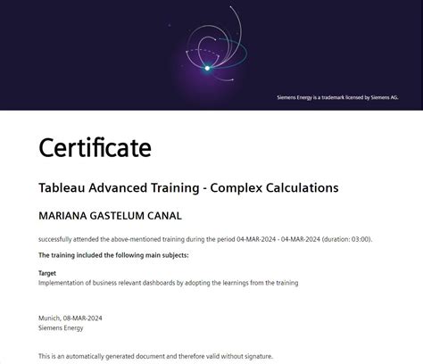 Mariana Gastelum On Linkedin I Have Completed Tableau Advanced