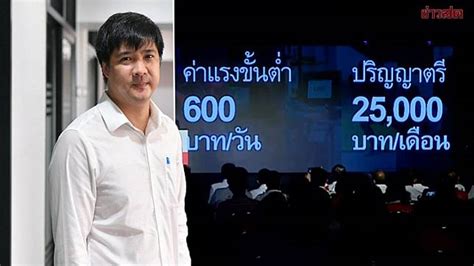 อ ธรรมศาสตร์ เห็นด้วย ค่าแรง 600 เพื่อไทย สวัสดิการถ้วนหน้า ก้าวไกล ชี้