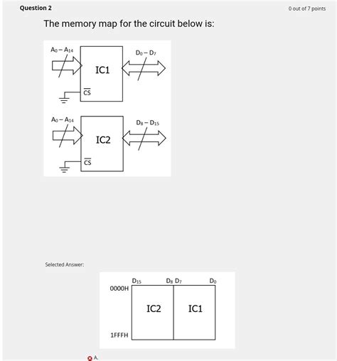 Solved The Memory Map For The Circuit Below Is Selected Chegg Com