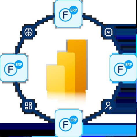 Sistema Erp Flexline Solución Integral Para Tu Empresa