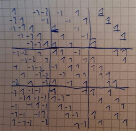 Binatorics The Rank Of A Perturbed Triangular Matrix Mathoverflow