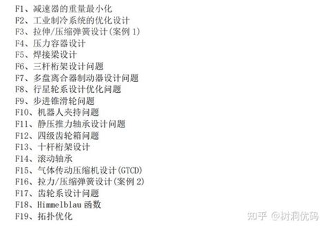 种优化算法在 个工程优化问题中的应用 知乎