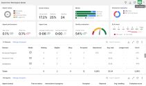 X Supervisor Workspacelearn How To Manage Your Widgets