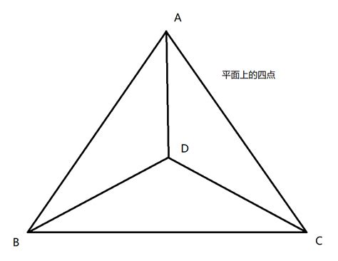 四色问题的可能解？ 哔哩哔哩