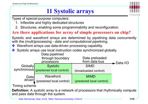 11 Systolic Arrays