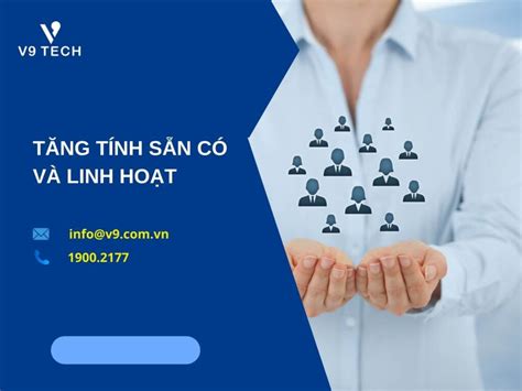 Self Service Và Tiềm Năng Tăng Trưởng Trong Mô Hình Contact Center1