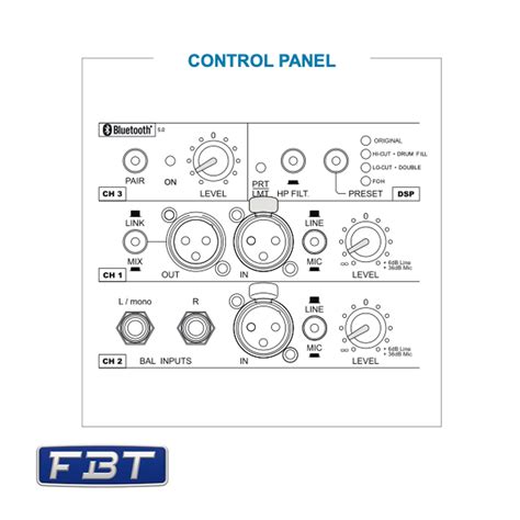 FBT X-PRO 112MA Active Stage Monitor – Stagelogic Ltd – Audio Visual ...