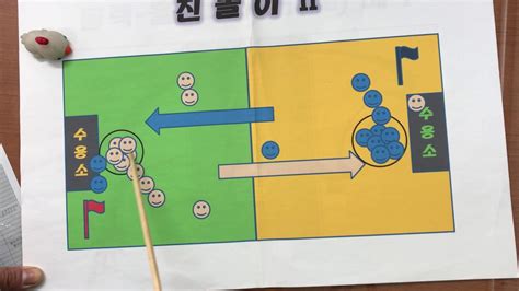 디딤영상초등체육 6 건강 체력 순발력 진놀이 2 Youtube