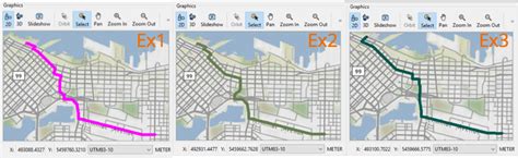 Shortest Route Calculations With The Shortestpathfinder Fme Support