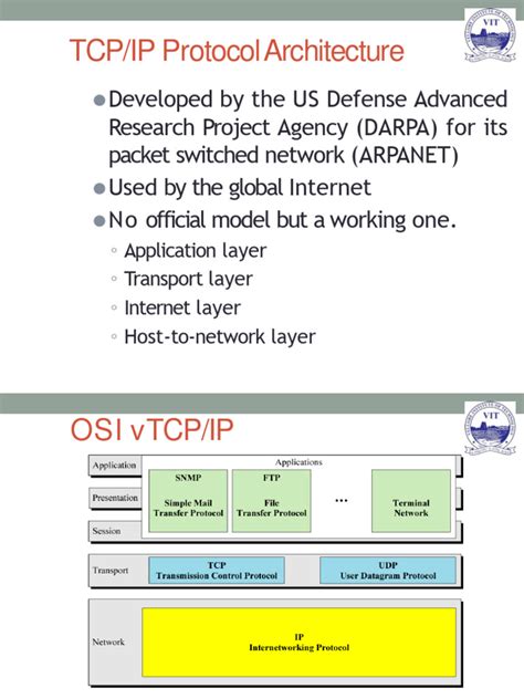 4 Tcp Ip Model Addressing 12 01 2024 Pdf Internet Protocol