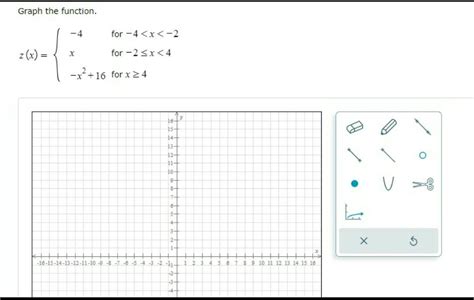 Solved Graph the function for ہے Х 十 T Chegg com