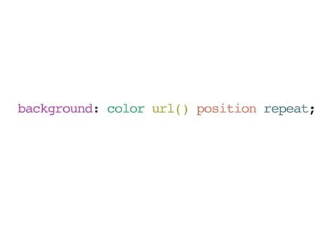 Css Dasar Background Ppt