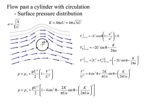 6 7 Irrotational Flow Ppt