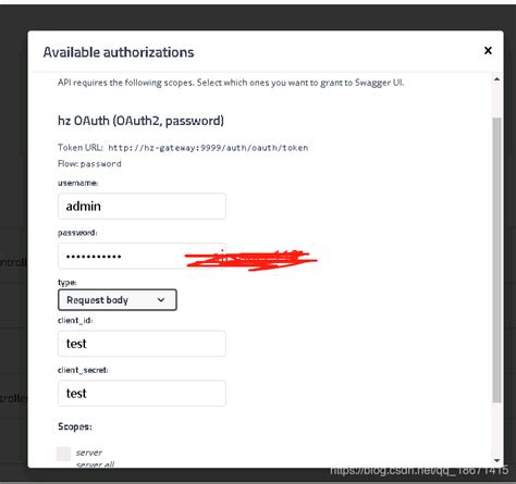 Swagger Oauth认证swagge认证oauth Csdn博客