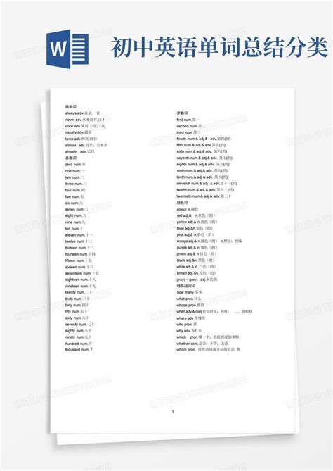 初中英语单词总结分类 Word模板下载 编号lzjaxvod 熊猫办公