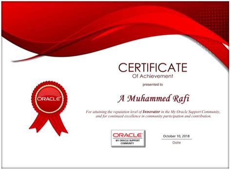 Mohammad Rafi Aamiri On Linkedin Attained The Reputation Level As Innovator In Oracle Support