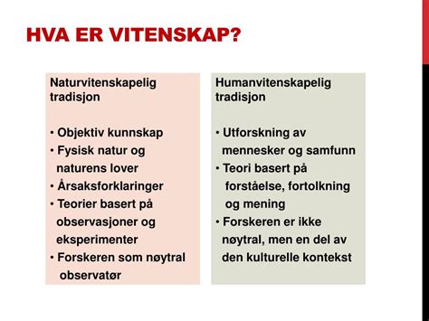 PPT Hva har vært de viktigste vitenskapelige bidragene fra nettverket