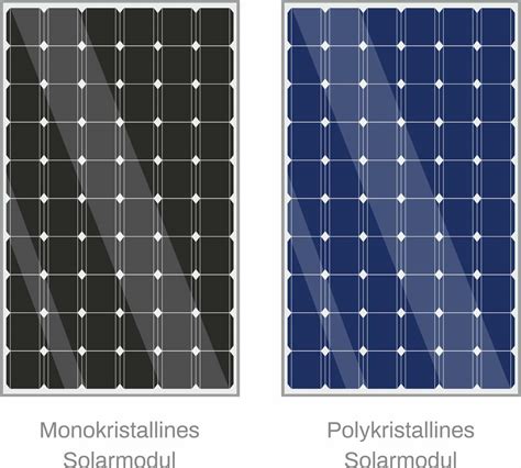 Photovoltaik Planungshilfe Ihr Leitfaden Zur Eigenen Solaranlage