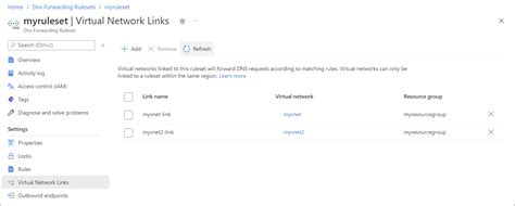 빠른 시작 Azure Portal을 사용하여 Azure Dns Private Resolver 만들기 Microsoft Learn