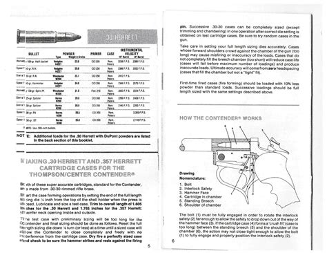 Reloading And Case Forming For The 30 Herrett Graybeard Outdoors