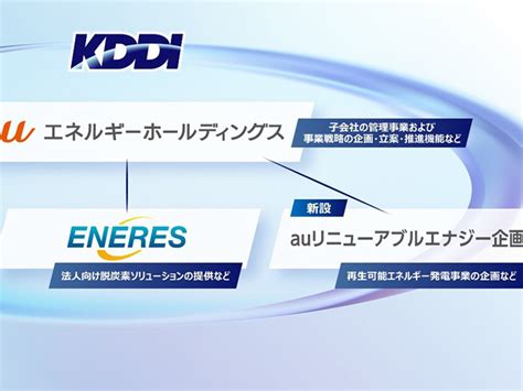 再生可能エネルギー発電事業を担う「auリニューアブルエナジー企画株式会社」が設立 Cnet Japan