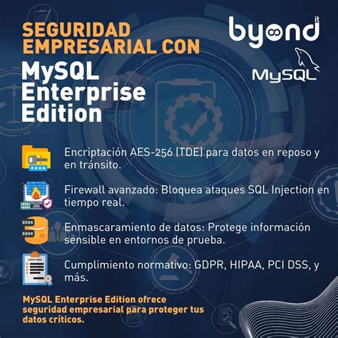 Seguridad Empresarial Con 🐬mysql Enterprise Edition ⭐️encriptación Aes 256 Tde Para Datos En