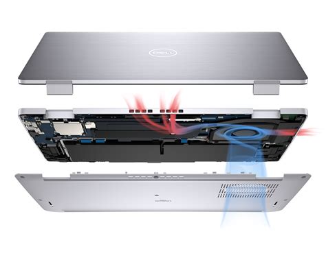 Notebook โน้ตบุ๊คสำหรับองค์กร Dell Latitude 7430 I5 1240p 16 Gb