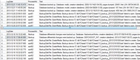 Sql Reading The Sql Server Log Files Using Tsql