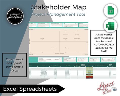 Stakeholder Map Excel Project Management Risk Log Google Sheets Excel Spreadsheet People