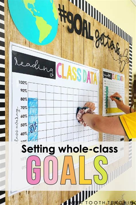 How To Build Classroom Community Artofit