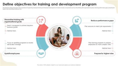 Define Training Objectives Powerpoint Presentation And Slides Ppt Powerpoint Slideteam