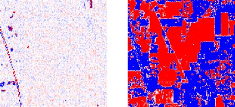 Figure 4 From Dimensionality Reduction Of Hyperspectral Images Using An Ica Based Stochastic