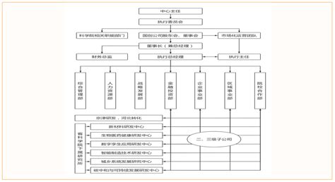 理想创云企业库京津冀国家技术创新中心河北中心原始文件打包免费下载 更新截止2025